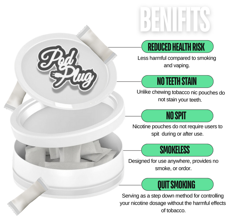 Buy Snus & Nicotine Pouches with UK Next Day Delivery – MKPodPlug